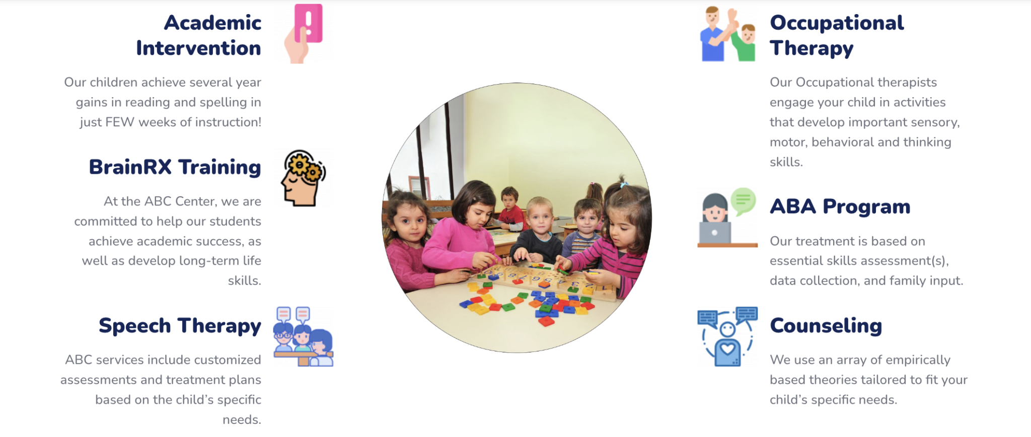 Child Therapy & Learning Center in Riyadh | ABC Center